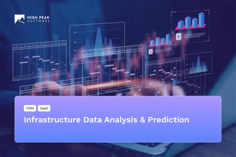 Infrastructure Data Analysis And Prediction High Peak Software