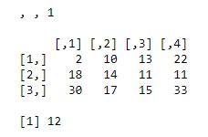 Arrays In R A Conprehensive Guide To Arrays In R