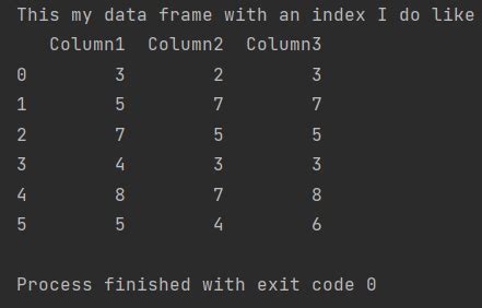 How To Reset Index Pandas How To