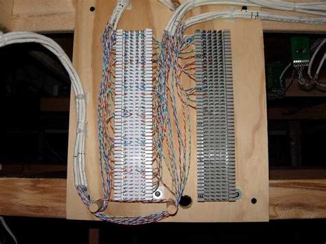 How To Wire A Punch Down Block Step By Step Diagram