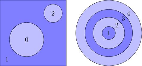 Figure 2 From Portable Simulation Framework For Diffusion Mri Semantic Scholar