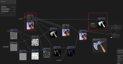 Main Preview Gets Blank As Im Not Sure How To Set Alpha In Shader Graph Questions And Answers