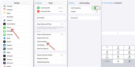 How To Fix Call Forwarding Not Working On IPhone