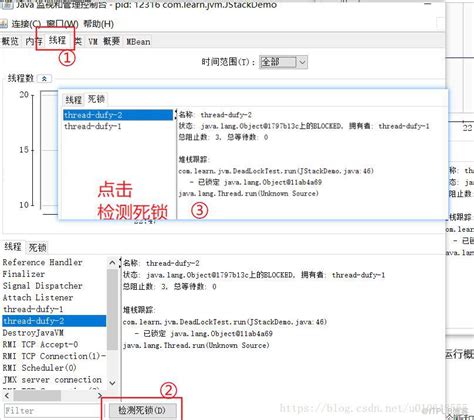 一文学会java死锁和cpu 100 问题的排查技巧 上海软件外包公司 知力科技