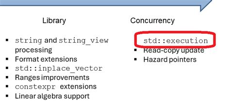 std execution mc blog