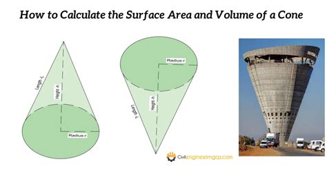 How To Calculate Backfilling Quantity Or Volume Of Backfilling Quantity