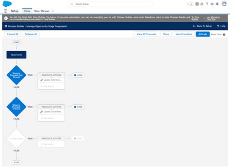 Migration To Flow How To Migrate Existing Process Builders To Flow With Migrate To Flow The