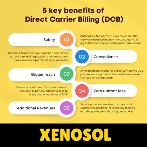 Dany J Kiame Posted On Linkedin