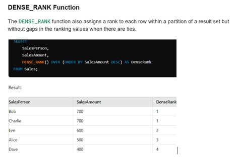 Talat Basharat On Linkedin Sql Dataanalysis Datascience Ranking