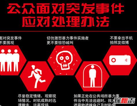 2018突发事件有哪些突发事件的危害程度四个级别探秘志