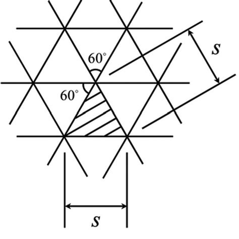 Typical Load Strain Curves In Biaxial Flexure Test Download Scientific Diagram