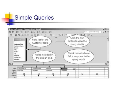Ppt Relational Algebra Join And Qbe Powerpoint Presentation Free
