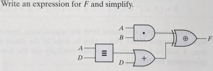 Solved Write An Expression For F And Simplify Chegg Com