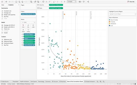 My Sql Data Visualization Comparing 4 Tools