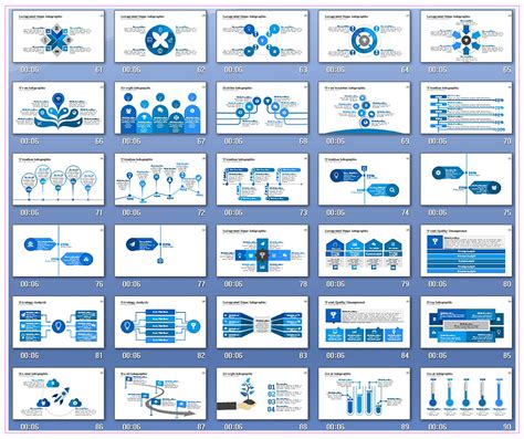 사업계획서 Ppt 잘 만드는법 예시 양식 작성