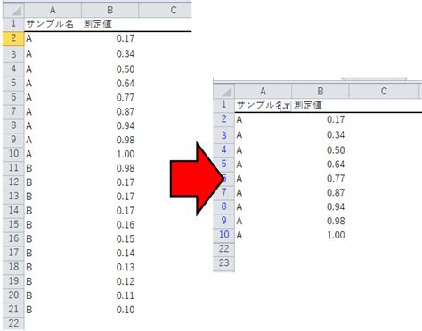 Excelマクロでオートフィルターをかける方法|autofilter Tomoblog Excelマクロでオートフィルターをかける方法|autofilter Tomoblog