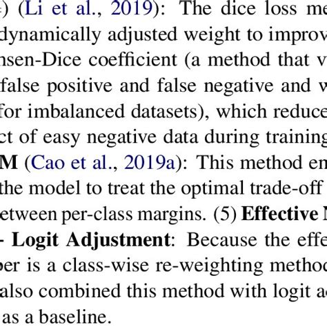 F1 Macro Result On 2 Layer Mlp Comparison Among Imbalance Learning