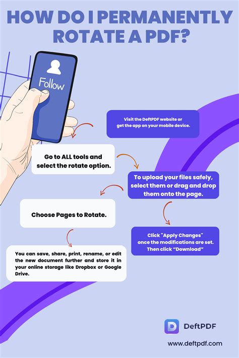 How Do I Permanently Rotate A Pdf Deftpdf
