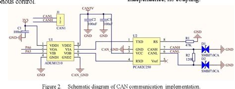 Figure 1 From Design And Implementation Of Multi Axis Synchronous Motion Control System Based On