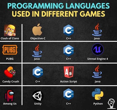 Creating A Simple Web Server With Python