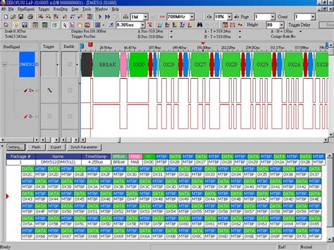 Logic Analyzers Zeroplus