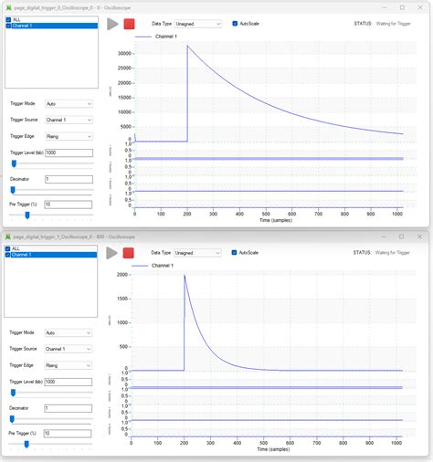 Multi Channels Design With Readout Element In Subdesign Sci Compiler