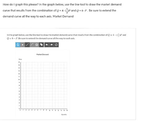 Answered How Do I Graph This Please In The… Bartleby