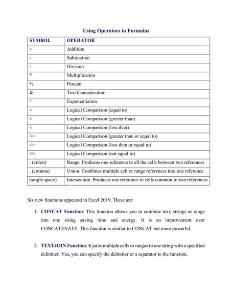 Functions Vs Formulas Pdf