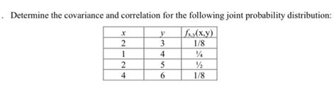 Solved Determine The Covariance And Correlation For The Chegg