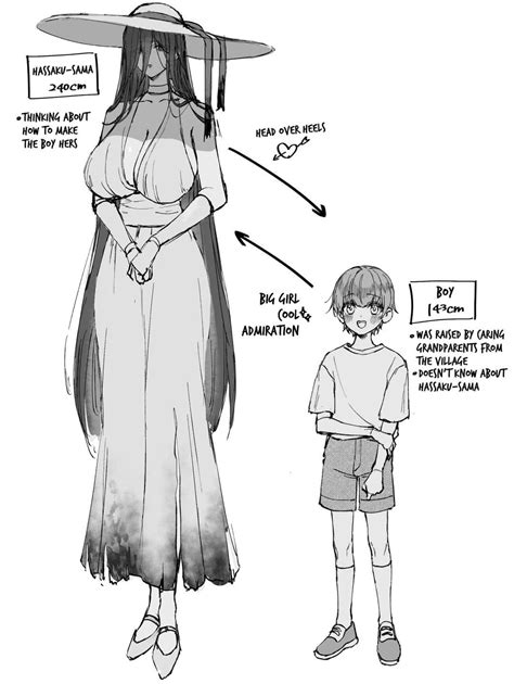 Manlet Is This Too Much To Ask For Facebook