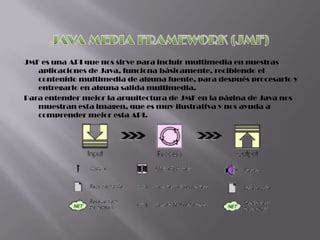 Presentacion Aplicaciones En Java Pptx