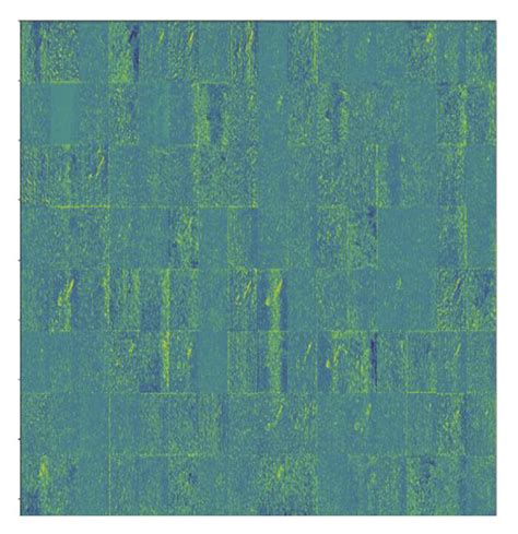 Feature Layer Visualization A F1 Feature Map B F2 Feature Map Download Scientific Diagram