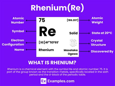 Rhenium Re Definition Preparation Properties Uses Compounds