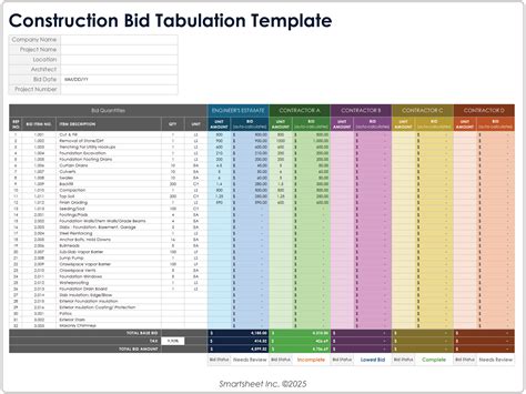 Free Construction Bid Templates And Forms