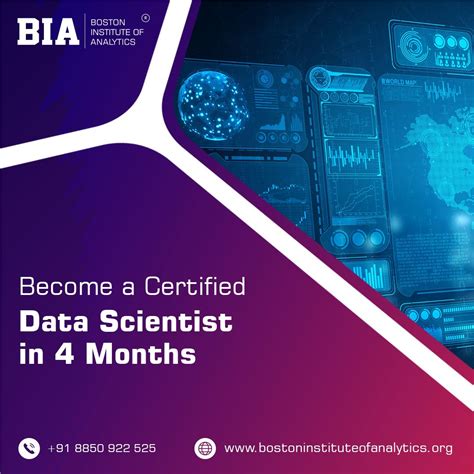Boston Institute Of Analytics On Linkedin Datasciencetraining Dataanalytics
