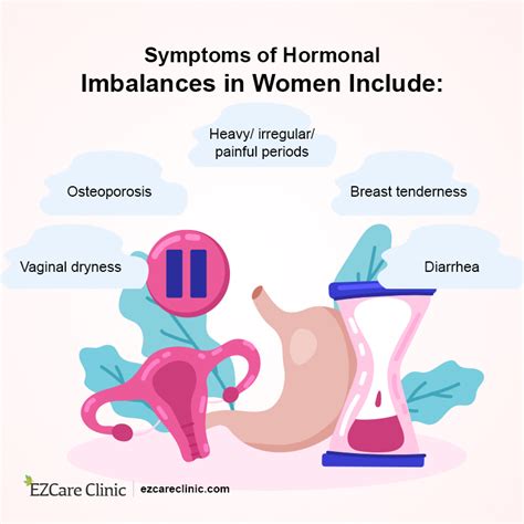 Hormone Therapy For Women Benefits Causes And Risks Ezcare Clinic