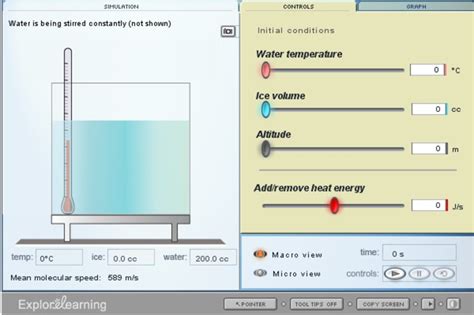 Ninth Grade Lesson Exploring Phase Changes BetterLesson