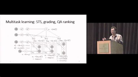 Bayesian Supervised Domain Adaptation For Short Text Similarity Youtube