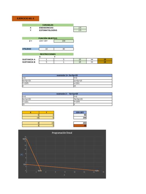 Tarea6 Programacion Lineal Pdf Teoría De La Complejidad Computacional Optimización Matemática