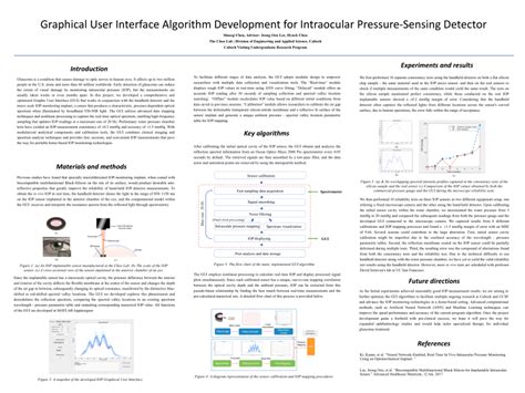 Pdf Graphical User Interface Algorithm Development For Intraocular