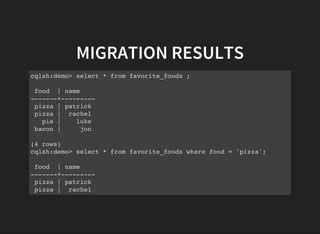 Intro To Py Spark And Cassandra PPT Intro To Py Spark And Cassandra PPT