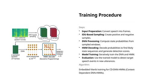 Deep Neural Network Hidden Markov Model Hybrid Systemspptx