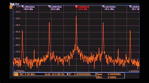 Tektronix Mdo3000 Встроенный анализатор спектра Youtube