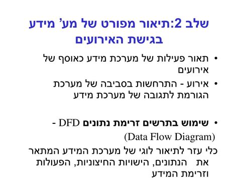Ppt Dsd Data Structure Diagram Powerpoint Presentation Free