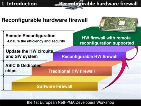ppt design remote reconfiguration supported security protection system on netfpga and virtex5