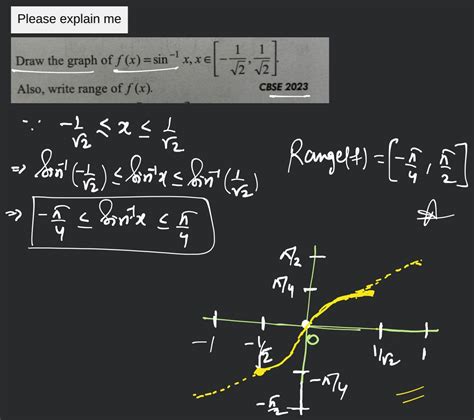 Be Draw The Graph Of F X Sin−1x X∈[−2 1 2 1 ] Also Write Range Of F Z