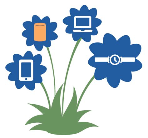 Understanding Headless Commerce Benefits