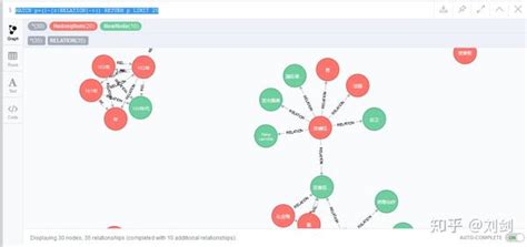 nlp第20课：neo4j 从入门到构建一个简单知识图谱 知乎