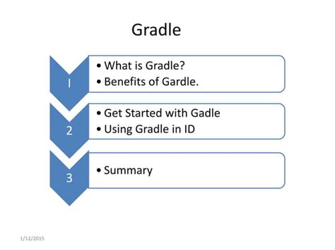 Gradle An Introduction Pptx Operating Systems Computer Software