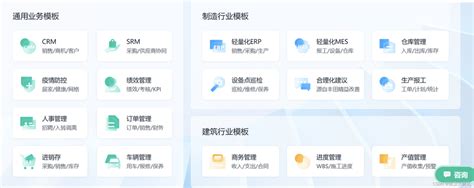 Saas到底是什么，如何做？这份笔记讲明白了saas如何开发 Csdn博客